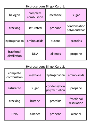 Hydrocarbons Bingo. Fun. FUN. FUN! | Teaching Resources