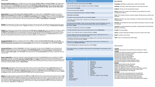 Knowledge Organiser: Judaism Beliefs and Practices | Teaching Resources