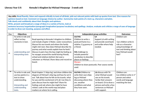 Kensuke's Kingdom unit | Teaching Resources