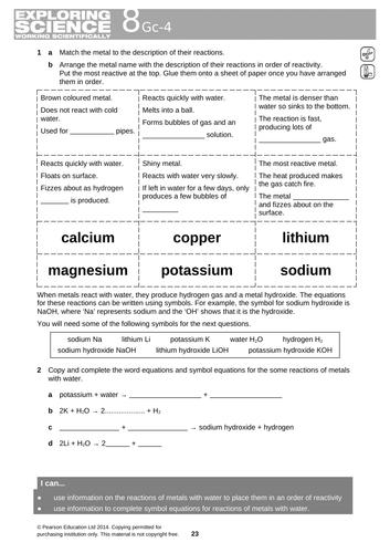 Alkali Metals & Water | Teaching Resources
