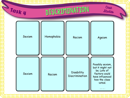 Prejudice and Discrimination | Teaching Resources