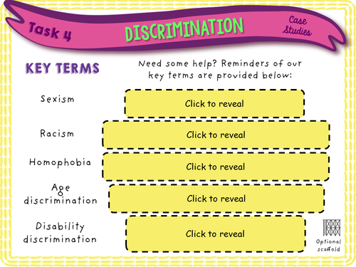 Prejudice and Discrimination | Teaching Resources