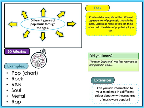 Conventions of Pop Music Lesson | Teaching Resources