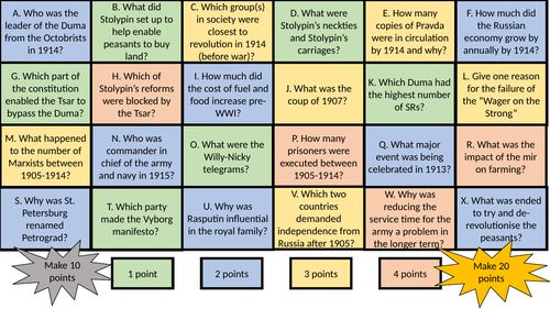 Russia Revision | Teaching Resources
