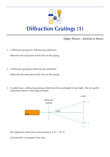 Diffraction Gratings - Questions | Teaching Resources