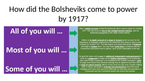 How did the Bolsheviks come to power in 1917? | Teaching Resources