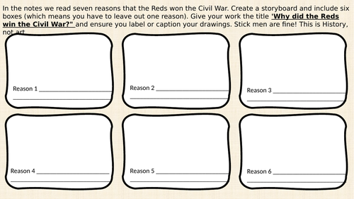 Why did the Reds win the Russian Civil War? | Teaching Resources