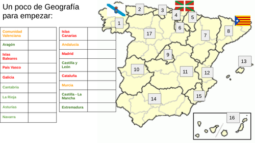A - Level Spanish: Las Lenguas en España | Teaching Resources