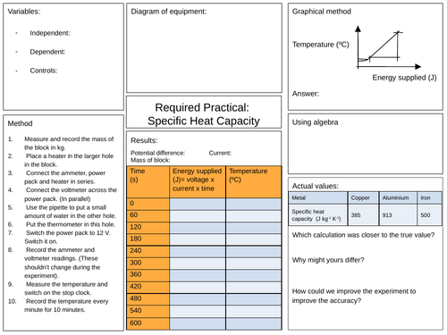 AQA GCSE Physics (9-1) - P2.4 Specific heat capacity + Required ...