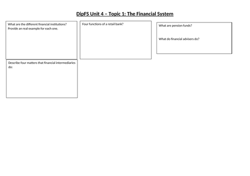 LIBF DipFS Unit 4 Topic 1-9 Worksheets | Teaching Resources
