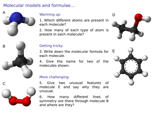 Molecular Models and Formulae | Teaching Resources