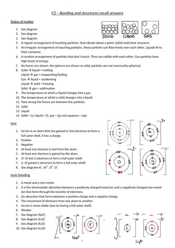 AQA Chemistry GCSE C2 - bonding recall Qs | Teaching Resources