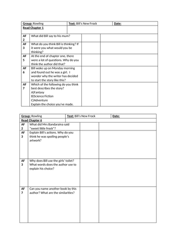 33 Worksheets for Guided Reading Questions Year 5 Roald Dahl etc ...