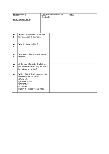 33 Worksheets for Guided Reading Questions Year 5 Roald Dahl etc ...