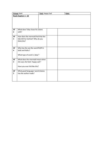 33 Worksheets for Guided Reading Questions Year 5 Roald Dahl etc ...