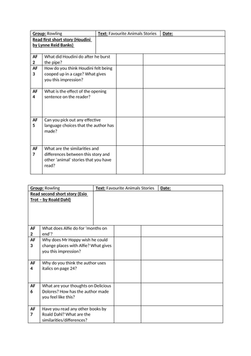 33 Worksheets for Guided Reading Questions Year 5 Roald Dahl etc ...