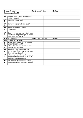 33 Worksheets for Guided Reading Questions Year 5 Roald Dahl etc ...
