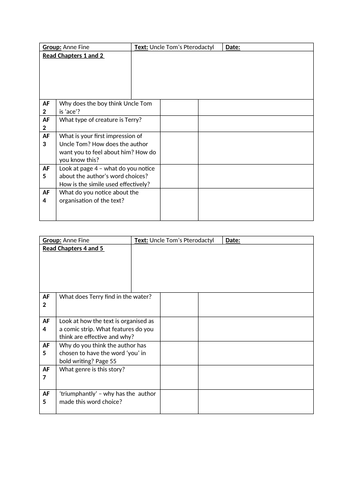 33 Worksheets for Guided Reading Questions Year 5 Roald Dahl etc ...
