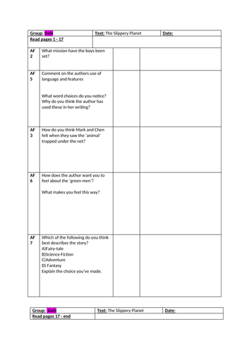 33 Worksheets for Guided Reading Questions Year 5 Roald Dahl etc ...