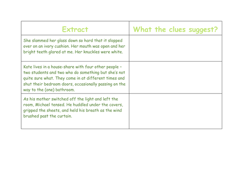 AQA Step Up to English: Component 2 Creative Writing Unit *NEW ...