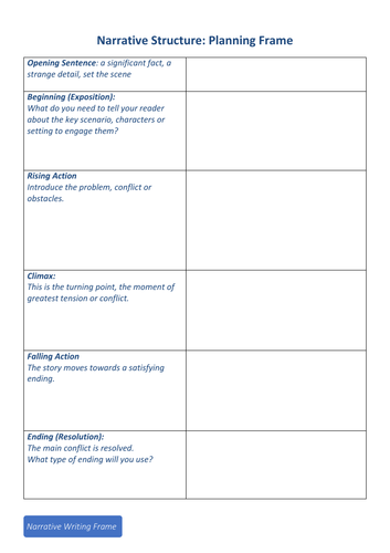 AQA Step Up to English: Component 2 Creative Writing Unit *NEW ...