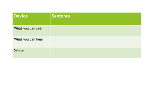 AQA Step Up to English: Component 2 Creative Writing Unit *NEW ...