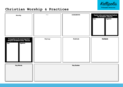 FREE GCSE Revision Worksheet - Christian Beliefs & Practices | Teaching Resources