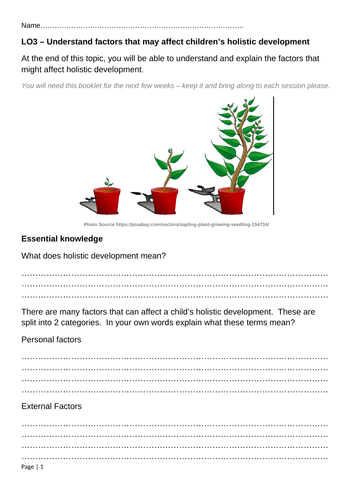 NCFE CACHE Level 2 Technical Award in Child Development Unit 2 LO3 ...