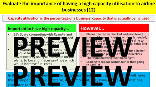 2.4.2 Capacity utilisation - Theme 2 Edexcel A Level Business ...