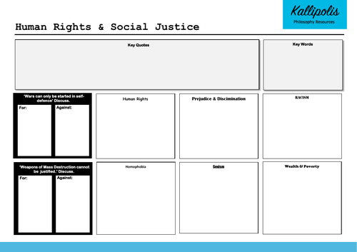 FREE Religious Studies GCSE Revision Worksheet - Human Rights ...