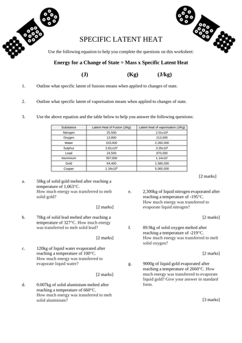 Specific Latent Heat Calculations Worksheet with Answers - GCSE Physics ...