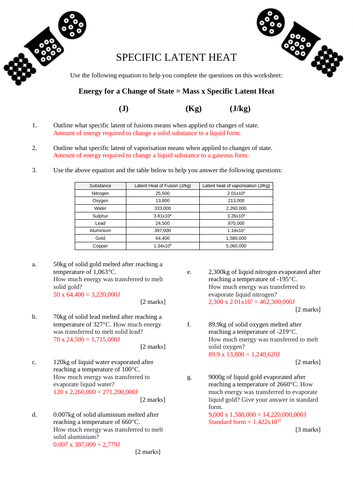 Specific Latent Heat Calculations Worksheet with Answers - GCSE Physics ...
