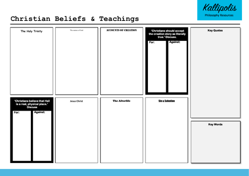 FREE Edexcel GCSE Religious Studies Revision Pack - Blank Mind-Map ...