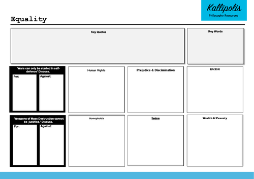FREE Edexcel GCSE Religious Studies Revision Pack - Blank Mind-Map ...