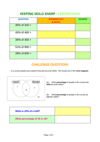 KS2 Maths Greater Depth Skills Worksheet Pack | Teaching Resources