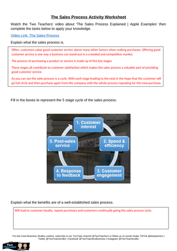 The Sales Process Explained | Video & Activity Resource Pack | Teaching ...