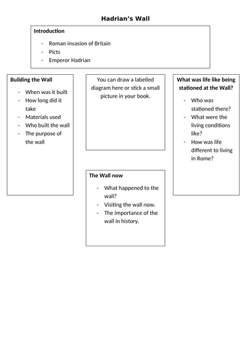 Hadrian's Wall Fact File Template | Teaching Resources