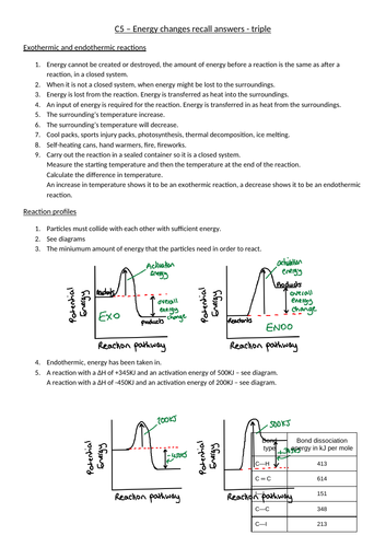 AQA Chemistry GCSE C5 Triple - Energy changes recall Qs | Teaching ...