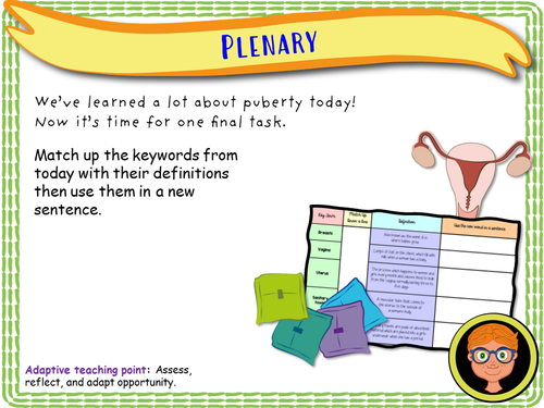 Girls' Puberty - Growing Up | Teaching Resources