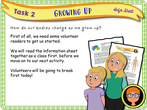 Girls' Puberty - Growing Up | Teaching Resources