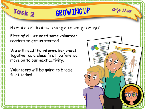 Girls' Puberty - Growing Up | Teaching Resources