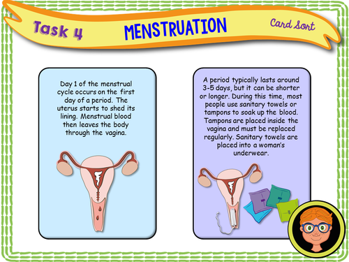 Girls' Puberty - Growing Up | Teaching Resources