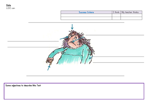 The Twits Labelling and Describing Mr and Mrs Twit Activities and ...