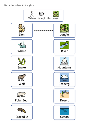 Walking Through the Jungle | Teaching Resources
