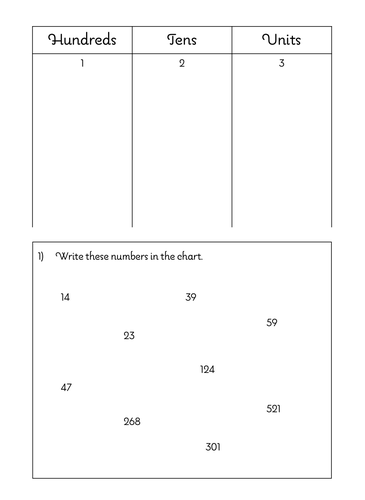 Place Value - Up To Ten Million - Practice Questions With Answers ...