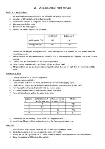 AQA Chemistry GCSE C8 - Chemical analysis recall Qs | Teaching Resources
