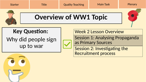 Propaganda in WW1 - KS3 (Key Stage 3) | Teaching Resources
