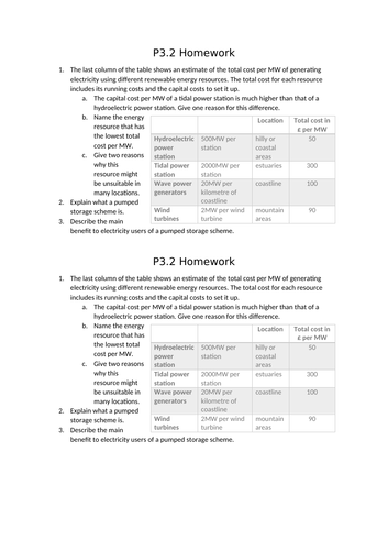 AQA GCSE Physics (9-1) - P3.2 Energy from wind and water FULL LESSON ...