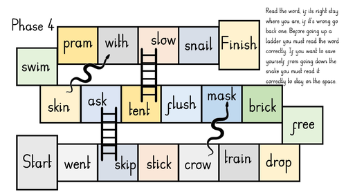 Phase 4 Phonics, Snakes and Ladders | Teaching Resources