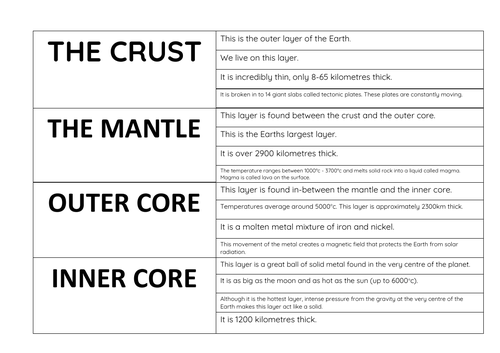 Layers of the Earth and the Theory of Plate Tectonics | Teaching Resources